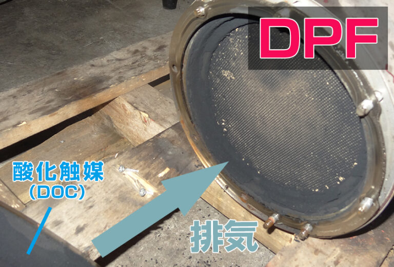 素人でも売れる！自動車触媒とは？仕組みと種類を年間買取3000本のプロが簡単に解説！